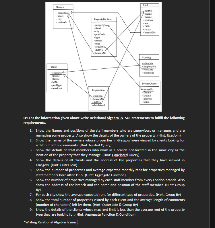 Solved Q1 For the information given above write Relational | Chegg.com