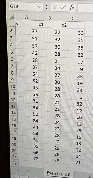 Solved The accompanying data file contains 20 observations | Chegg.com
