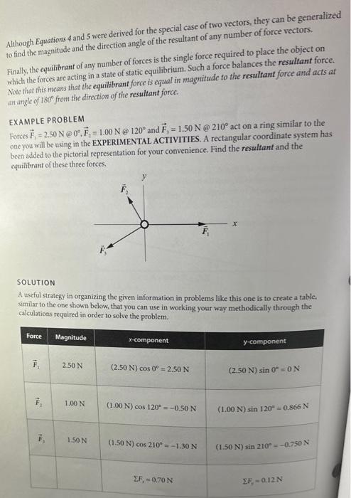 Solved Hello, how do I solve this problem using the polygon | Chegg.com