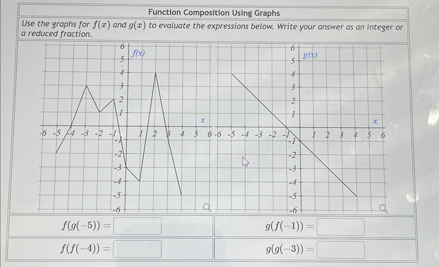 Solved Function Composition Using Graphsuse The Graphs For 7066