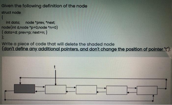Solved Data sturcture Using C++ | Chegg.com