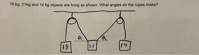 Solved 18 kg,21 kg and 14 kg objects are hung as shown. What | Chegg.com