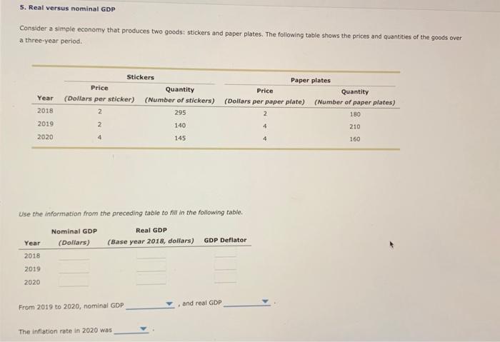 Solved 5. Real versus nominal GDP Consider a simple economy | Chegg.com