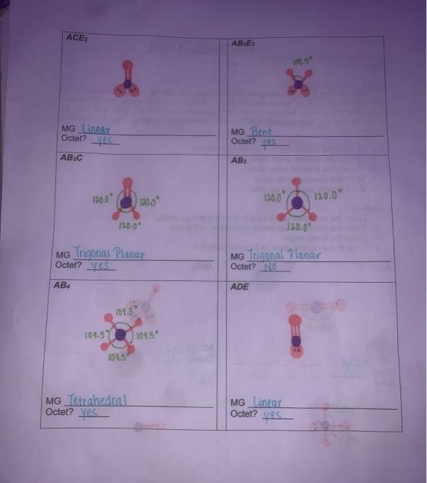 Solved Molecular Geometry Simulation Data Part 1 - Generic | Chegg.com