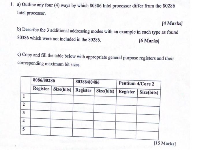 Solved 1. a) Outline any four (4) ways by which 80386 Intel | Chegg.com