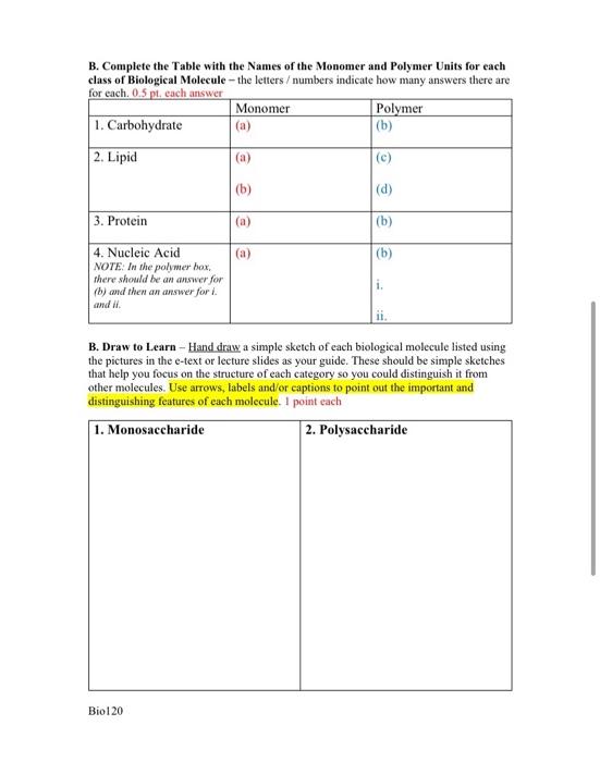 Solved B. Complete the Table with the Names of the Monomer | Chegg.com