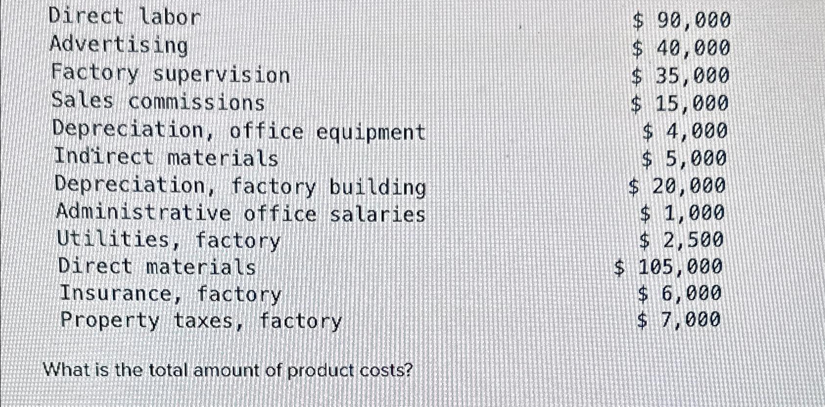 Solved \table[[Direct labor,$90,000 | Chegg.com