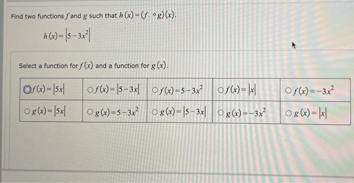 Solved Find two functions f and g such that h(x)=(f∘g)(x). | Chegg.com