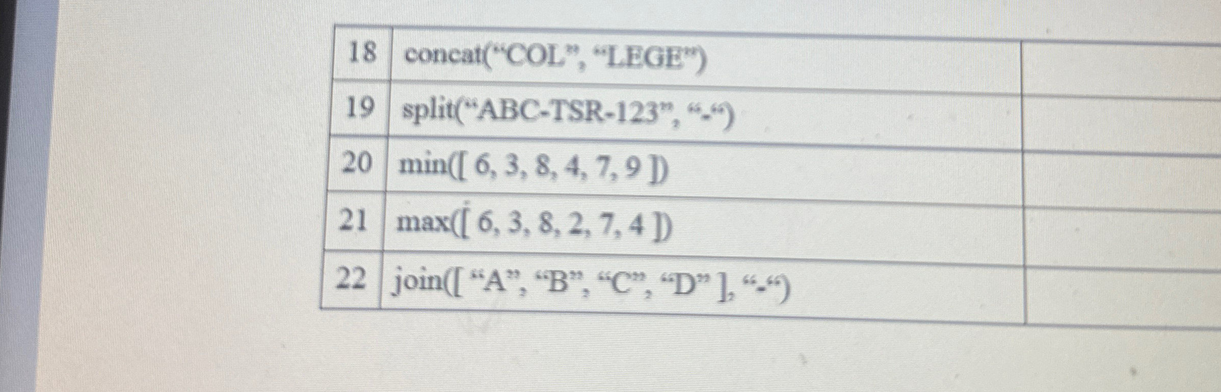 Solved \table[[18,concat("COL", | Chegg.com