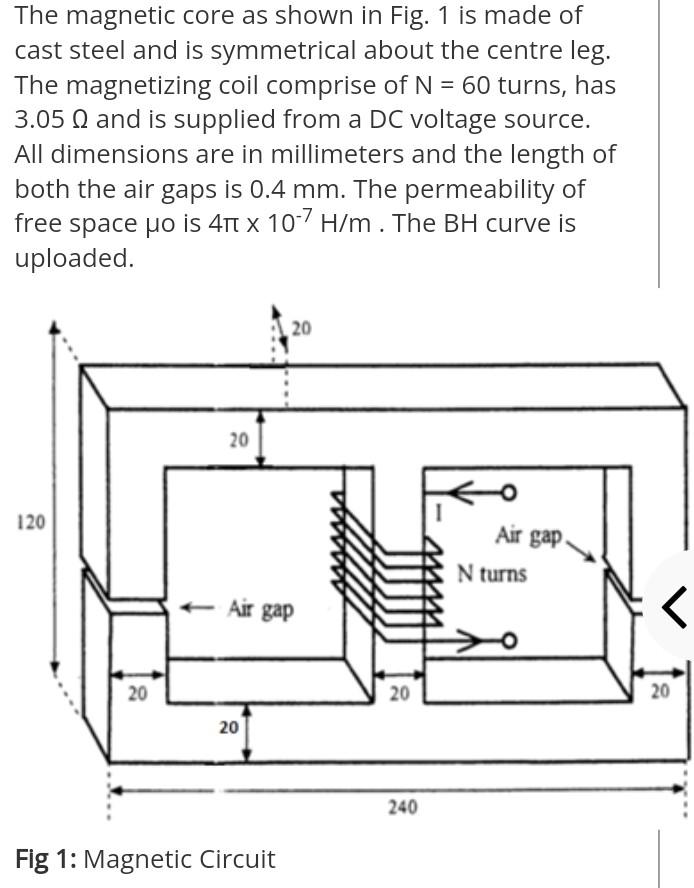 Solved The magnetic core as shown in Fig. 1 is made of cast | Chegg.com