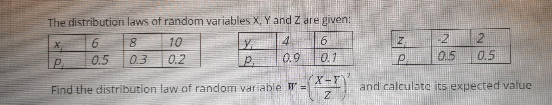 Solved The distribution laws of random variables X,Y and Z | Chegg.com