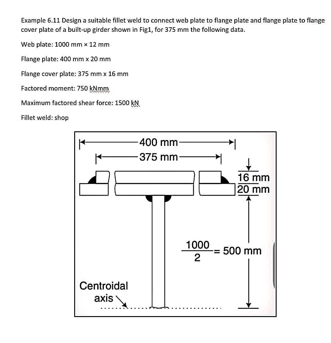 Example 6.11 Design a suitable fillet weld to connect | Chegg.com