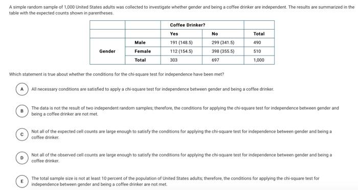 Solved Polling organizations regularly collect data on the | Chegg.com