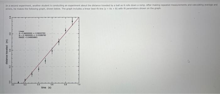 Solved Need Help! Number 8 is based off the linear graph. 9 | Chegg.com