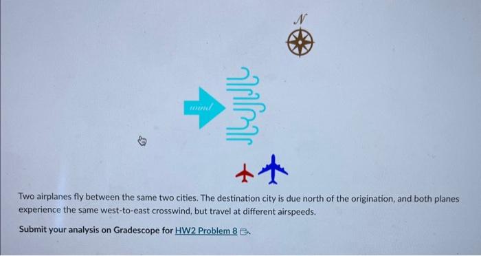 Solved Two airplanes fly between the same two cities. The | Chegg.com