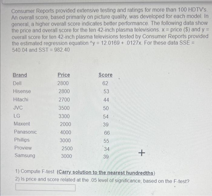 Solved Consumer Reports provided extensive testing and | Chegg.com