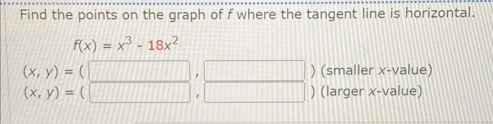 Solved Find the points on the graph of f ﻿where the tangent | Chegg.com