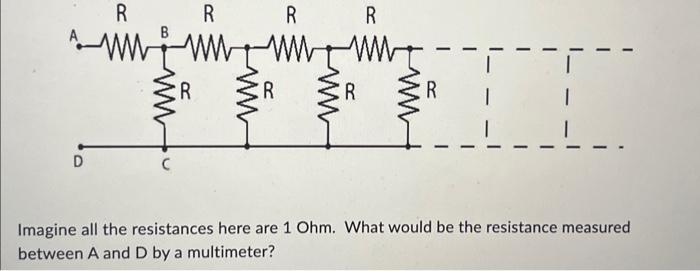 Solved Imagine all the resistances here are 1 Ohm. What | Chegg.com