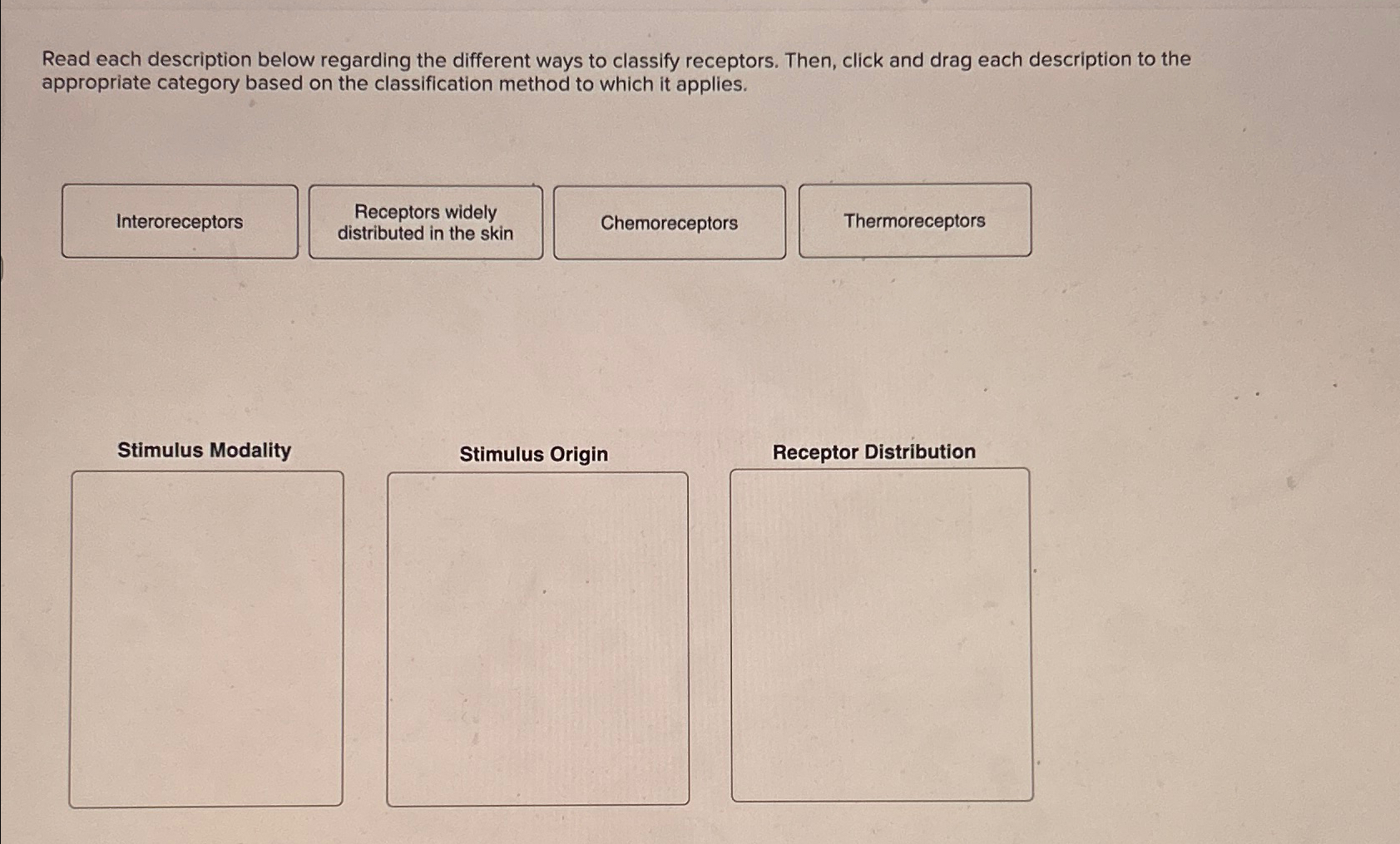 Solved Read each description below regarding the different | Chegg.com