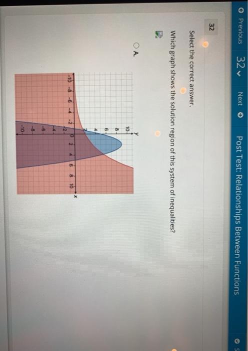 Previous 32 Next Post Test: Relationships Between | Chegg.com