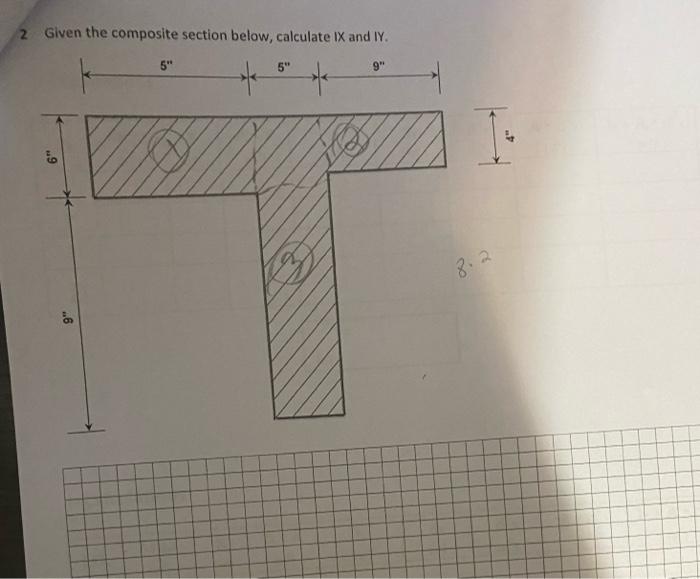 Solved 1 Given the composite section below, calculate Ix and | Chegg.com