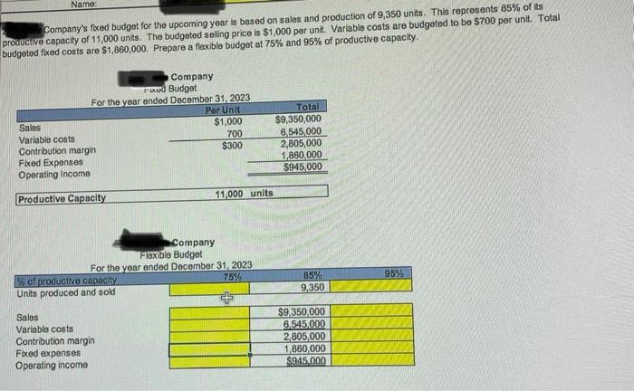 Solved can someone plz provide me the EXCEL formulas needed | Chegg.com