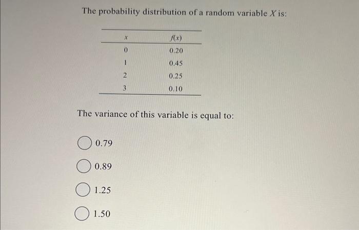 Solved The probability distribution of a random variable X | Chegg.com