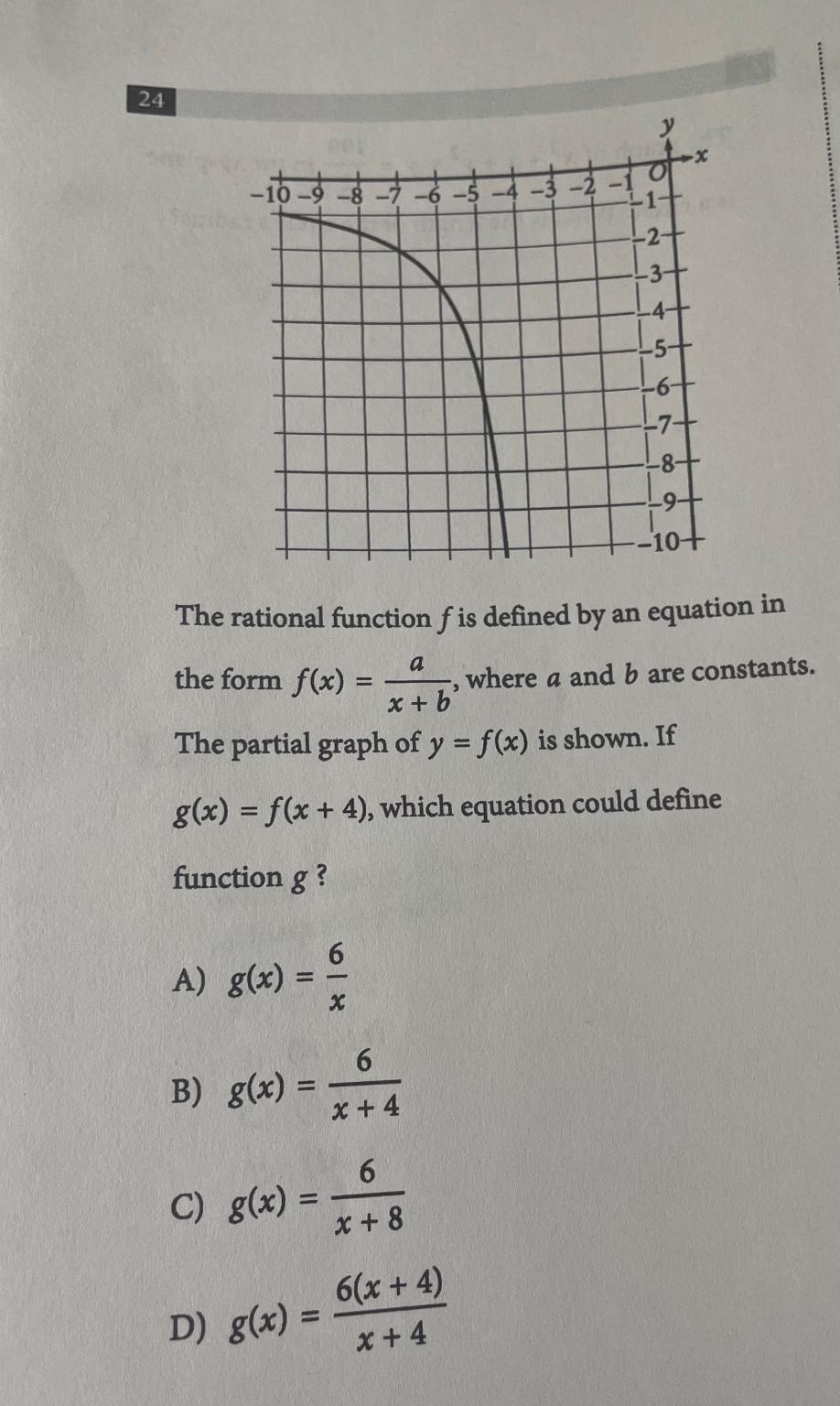 Solved 24The rational function f ﻿is defined by an equation | Chegg.com