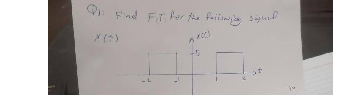 Solved Q1 Find Ft ﻿for The Following Sinnel X T