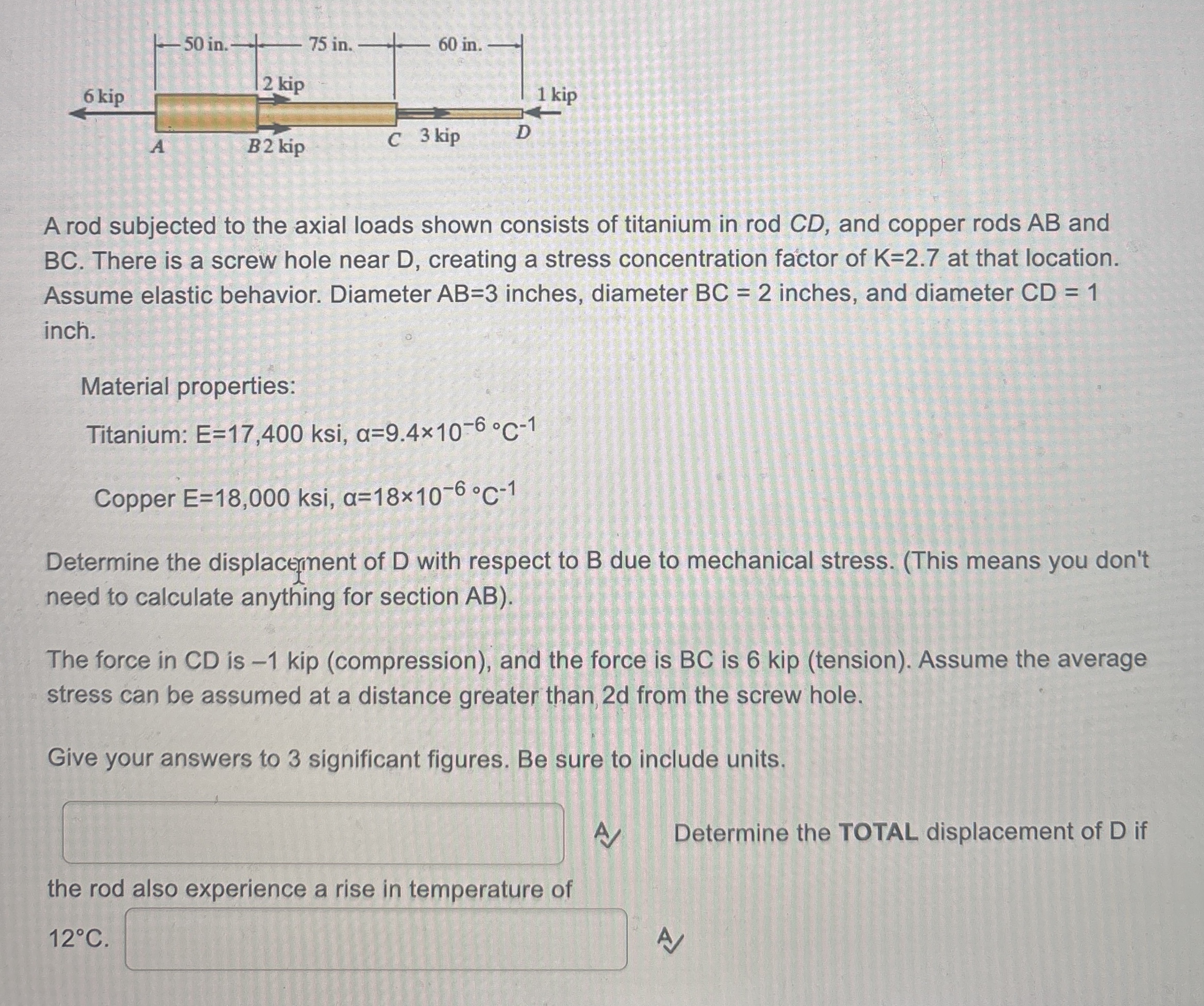 Solved by an EXPERT A rod subjected to the axial loads shown consists ...