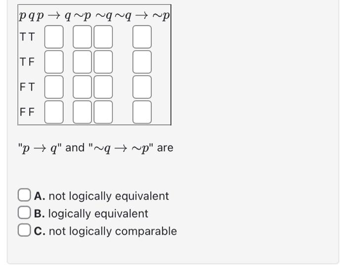 Solved "p→q " and " ∼q→∼p " are A. not logically equivalent | Chegg.com