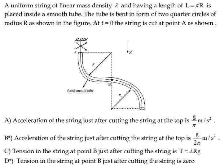 A uniform string of linear mass density λ and having | Chegg.com