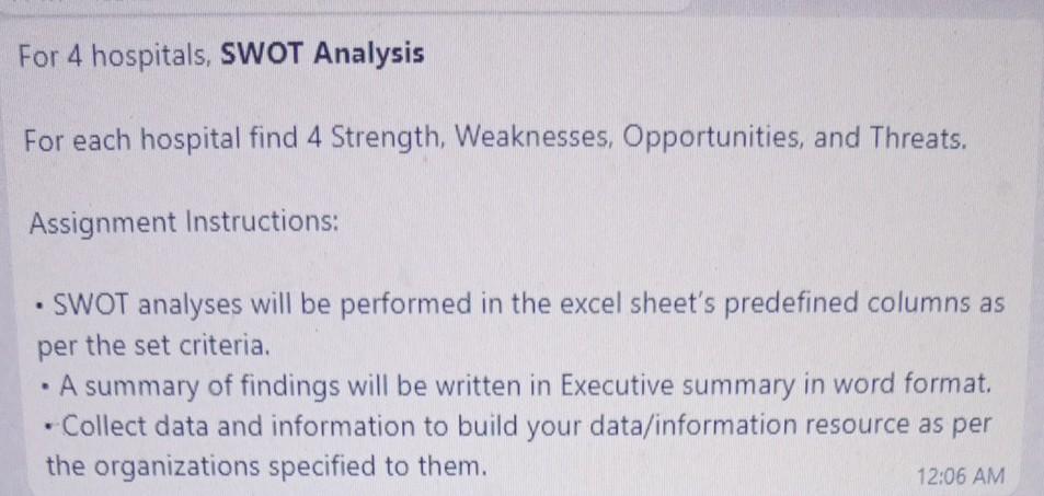 For 4 hospitals, SWOT Analysis For each hospital find | Chegg.com