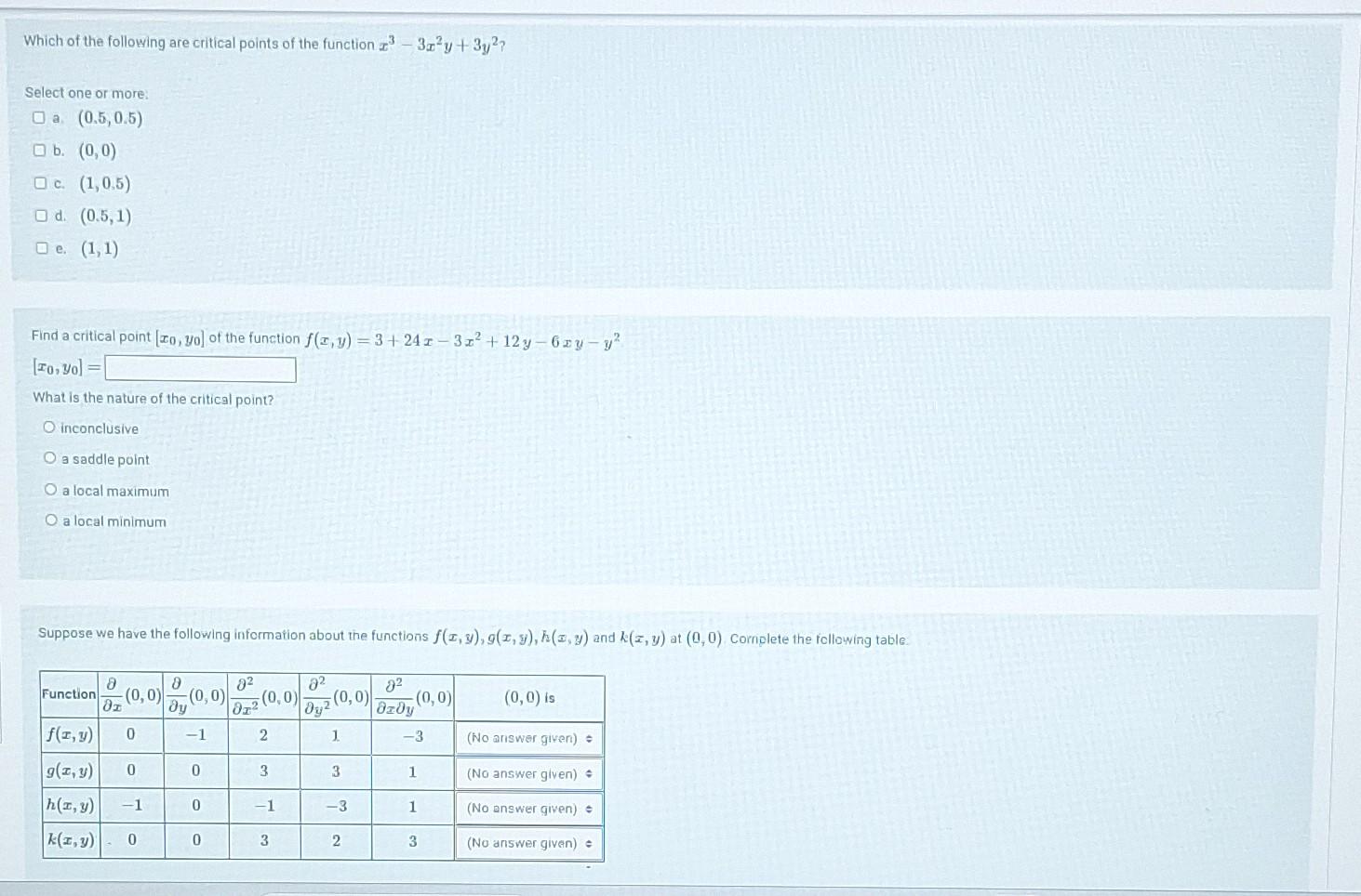 Solved Which of the following are critical points of the | Chegg.com