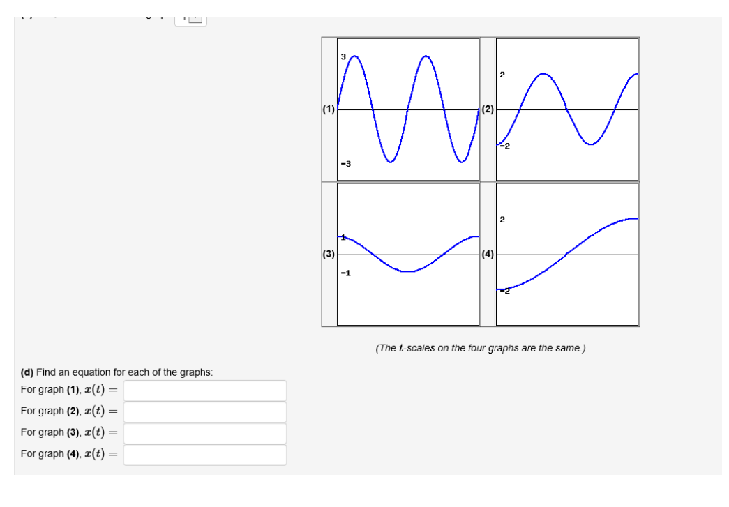 (The t-scales on the four graphs are the same.)(d) | Chegg.com