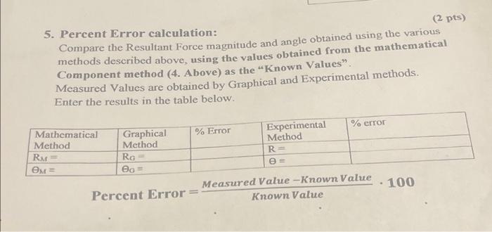 5. Percent Error calculation: (2 pts) Compare the | Chegg.com