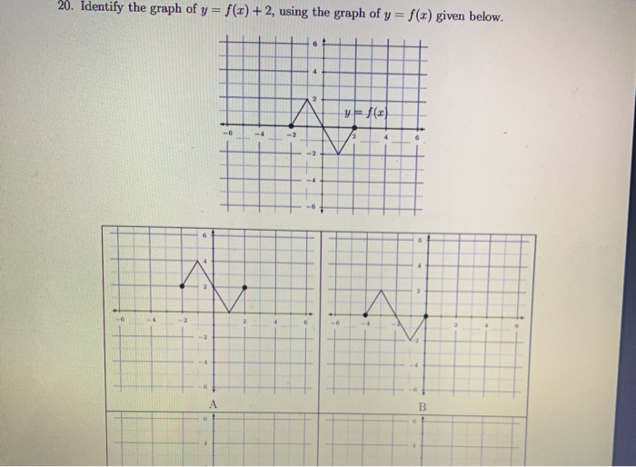 Solved 20. Identify the graph of y = f(T) + 2, using the | Chegg.com
