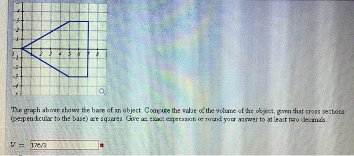Solved 5 6 1 The graph above shows the base of an object. | Chegg.com