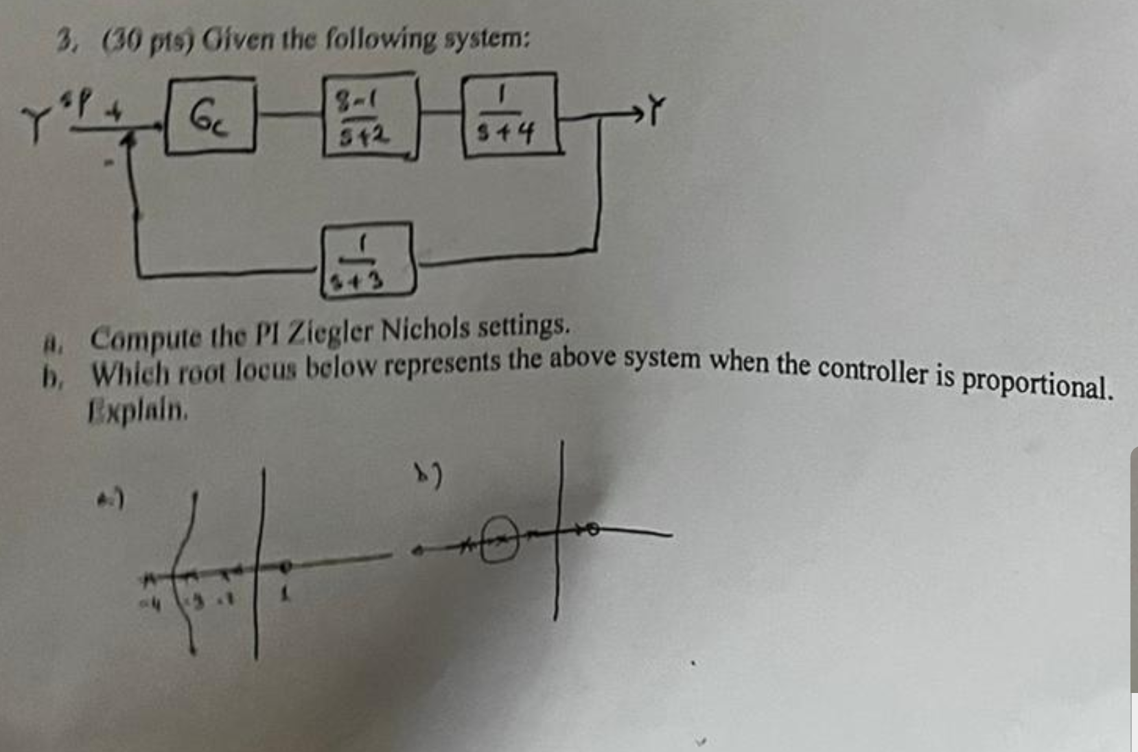 Solved 3. (30 ﻿pts) ﻿Given the following system: A. ﻿Compute | Chegg.com