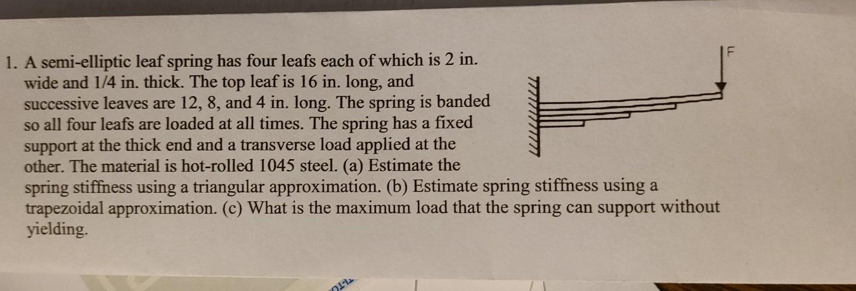 1. A semi-elliptic leaf spring has four leafs each of | Chegg.com