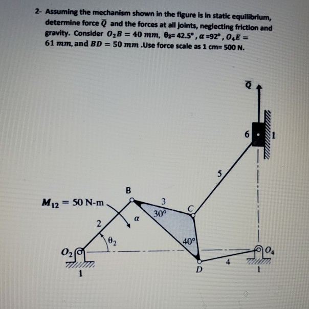 Solved 1- Construct a complete set of force polygon for the | Chegg.com