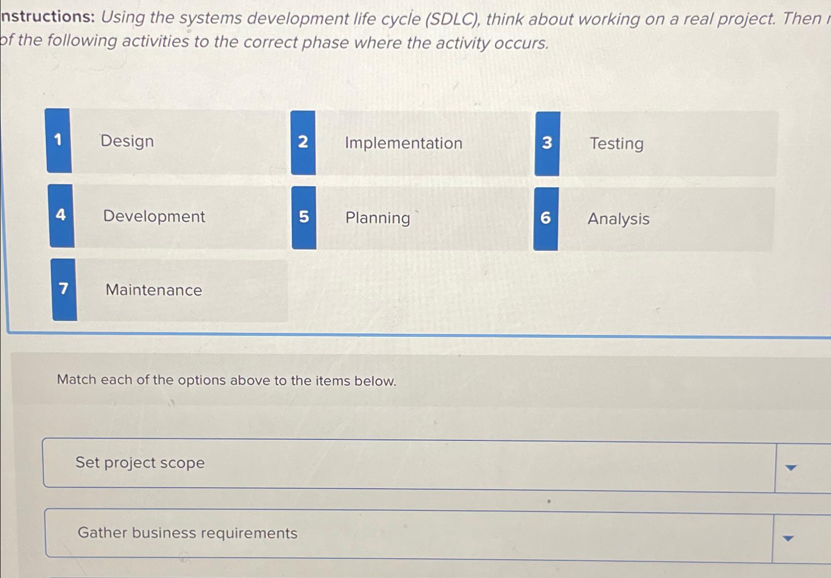 Solved nstructions: Using the systems development life cycle | Chegg.com