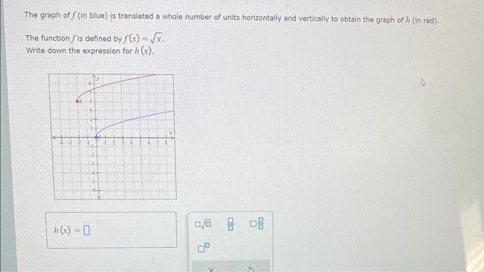 Solved The graph of f (in blue) is translated a whole number | Chegg.com