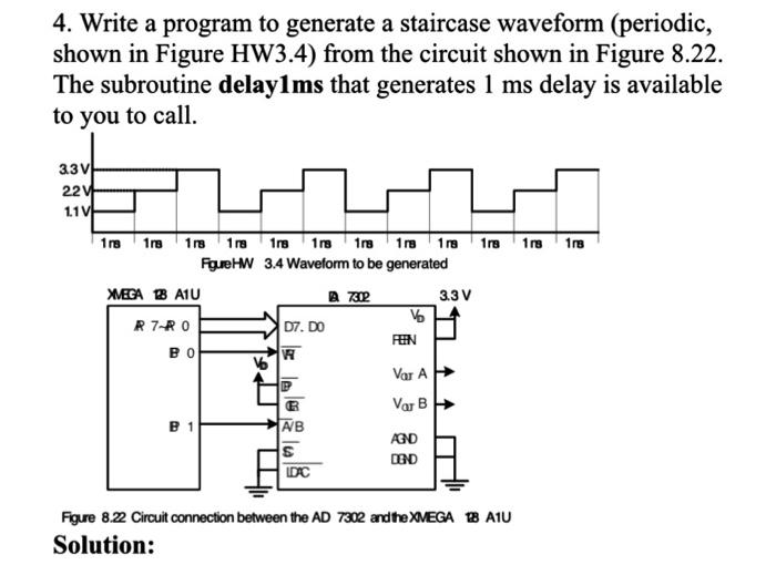 4. Write a program to generate a staircase waveform | Chegg.com