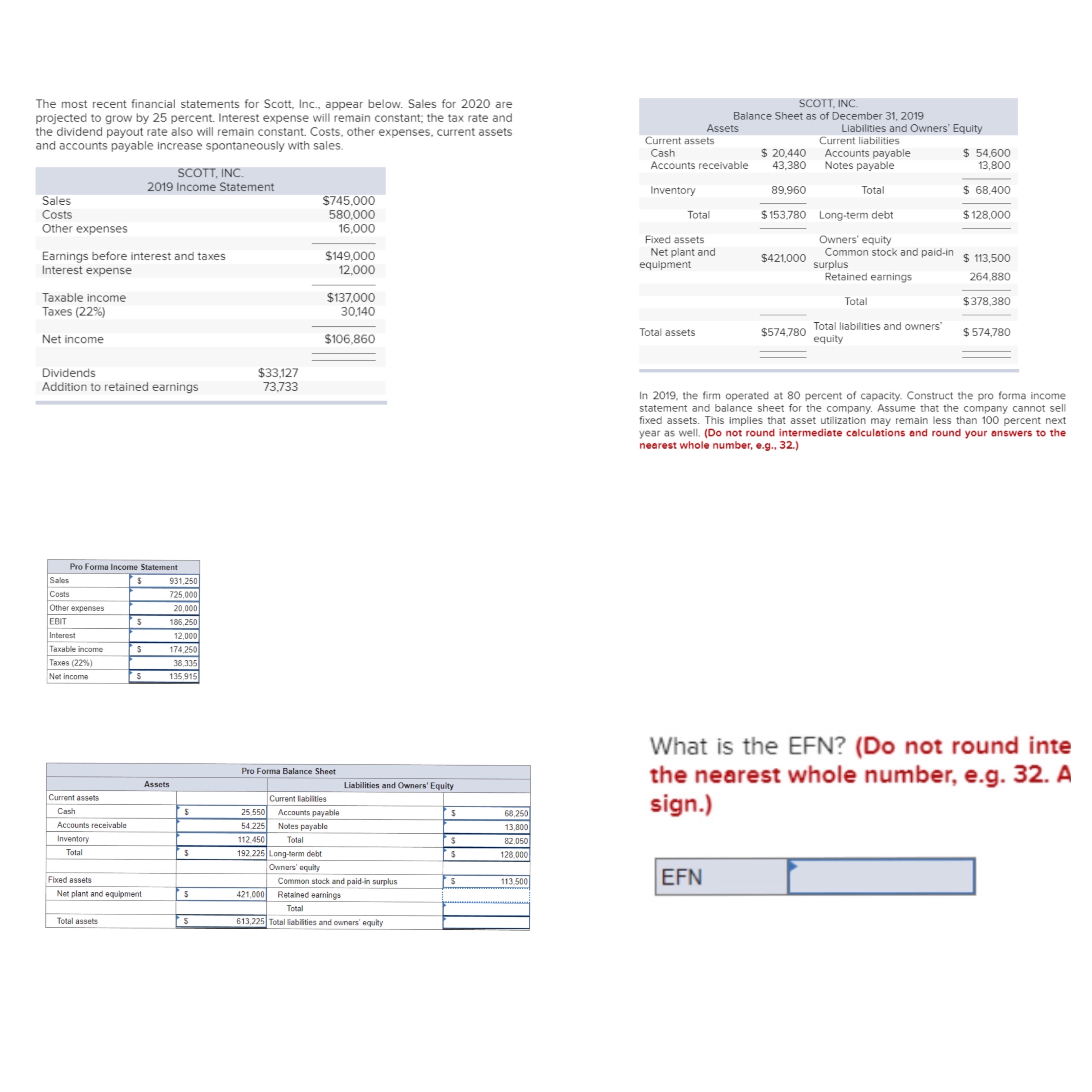 Solved Please walk through the steps to calculate the | Chegg.com