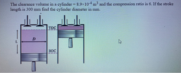 Solved The clearance volume in a cylinder = 8.9x10-4 m and | Chegg.com