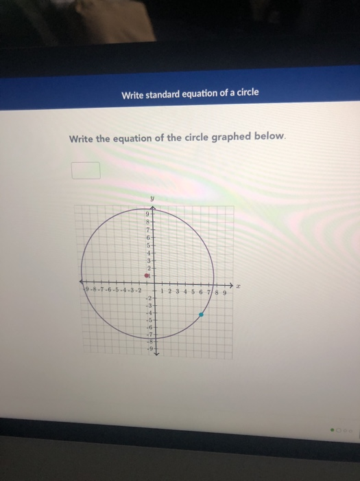 Solved Write standard equation of a circle Write the | Chegg.com