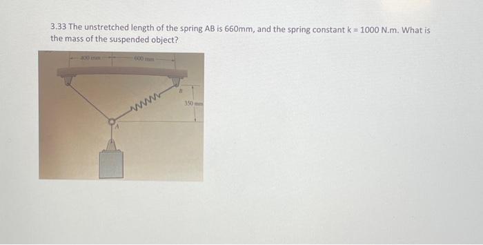 Solved 3.33 The unstretched length of the spring AB is 660 | Chegg.com