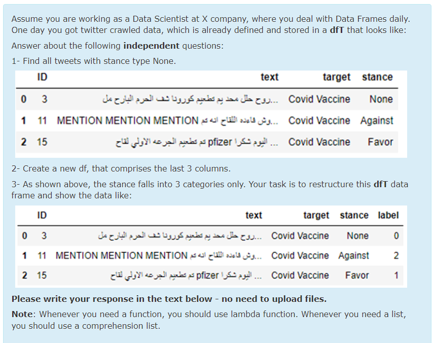 Solved Assume you are working as a Data Scientist at X | Chegg.com