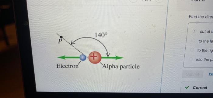 Solved Part A An alpha particle (charge +2e) and an electron | Chegg.com